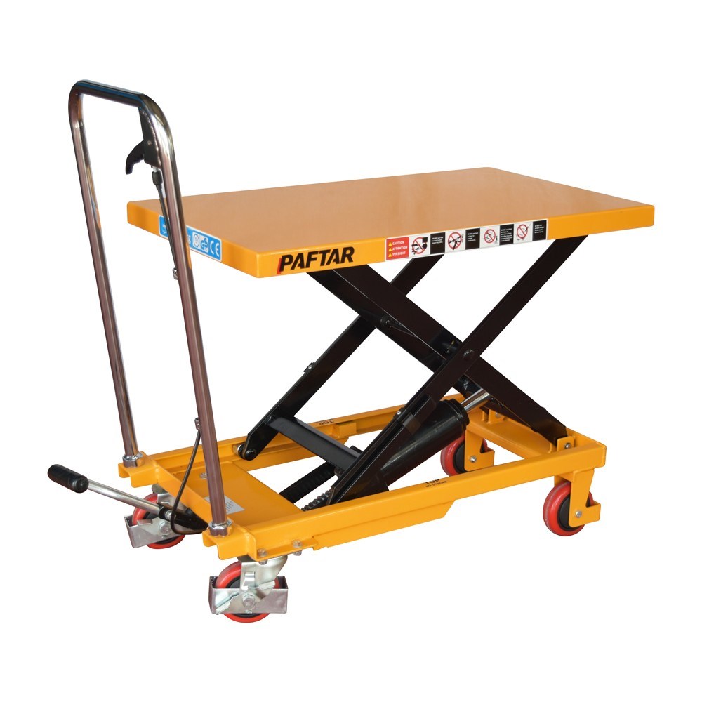 Personnel Platform | Paftar